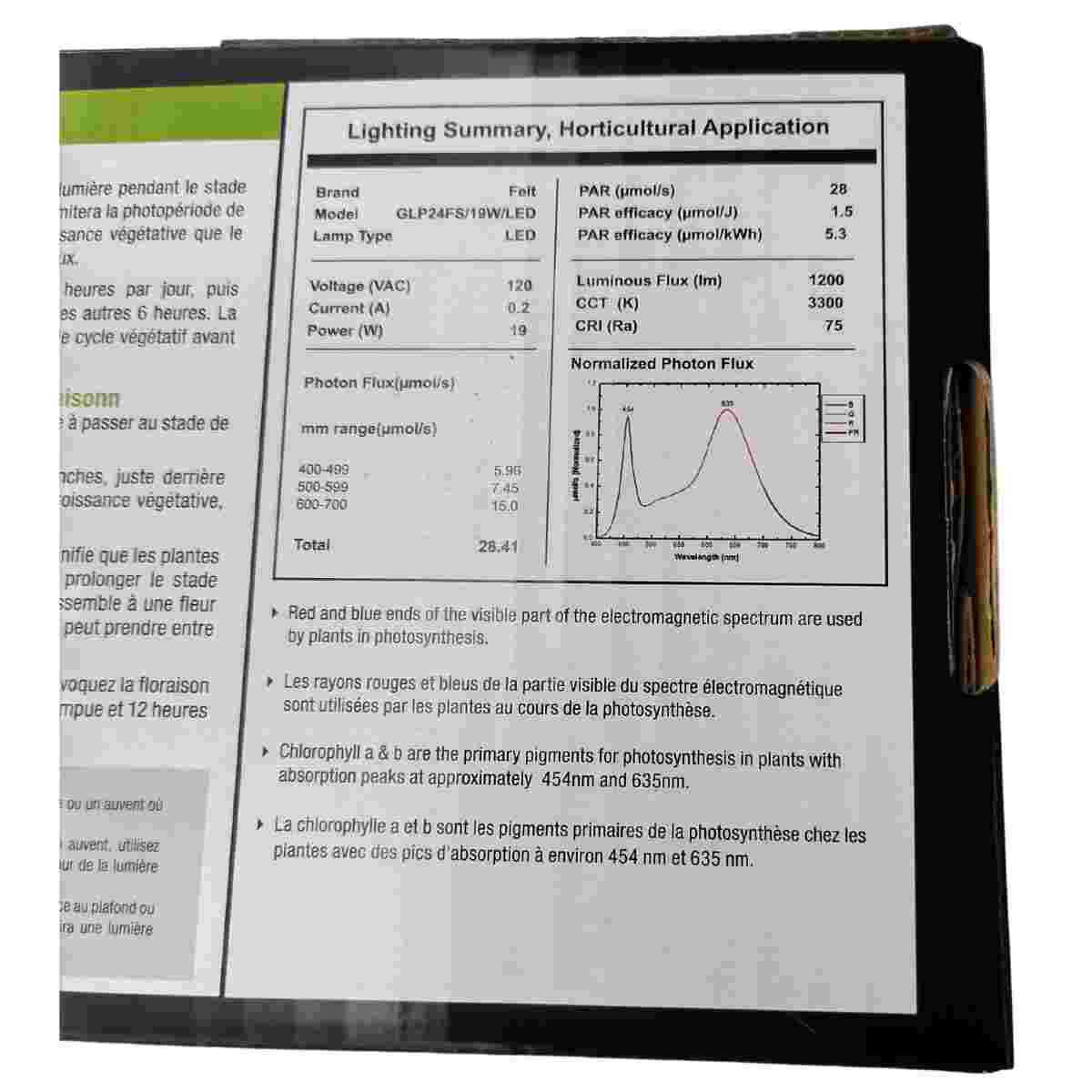 Ricks Garden Center | Feit Led Full Spectrum 19W 2Ft